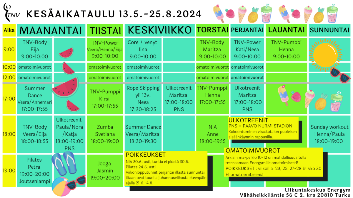 Aikuisten kesän jumppa-aikataulu 2024 - Turun Naisvoimistelijat